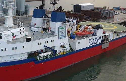 The Hin Group | Clients